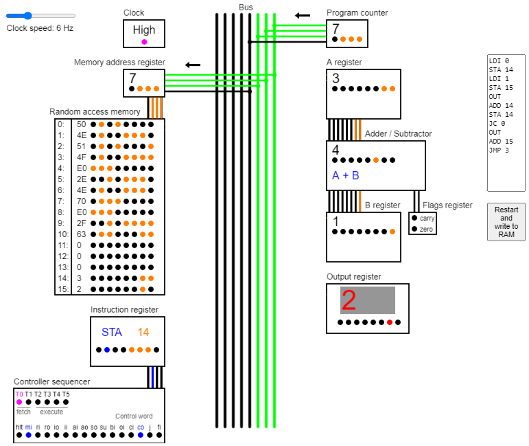 Simulating a basic 8-bit computer – Brychan Thomas' projects